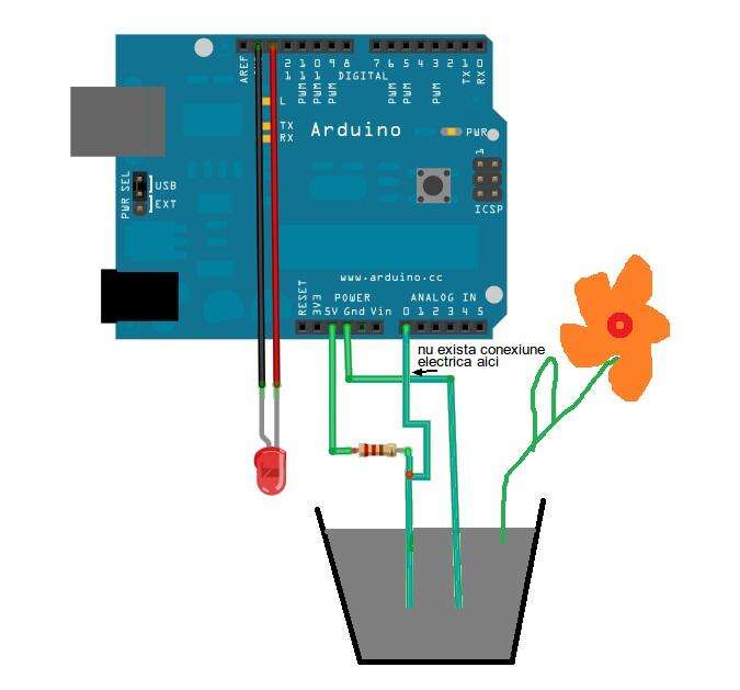 Arduino Soil Moisture Sensor